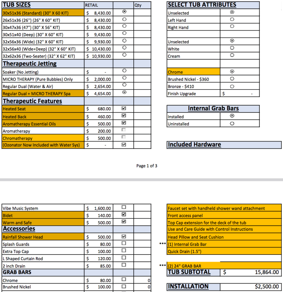 Is Boca Walk-in Tubs Legit? See Boca Walk-in Tub Review