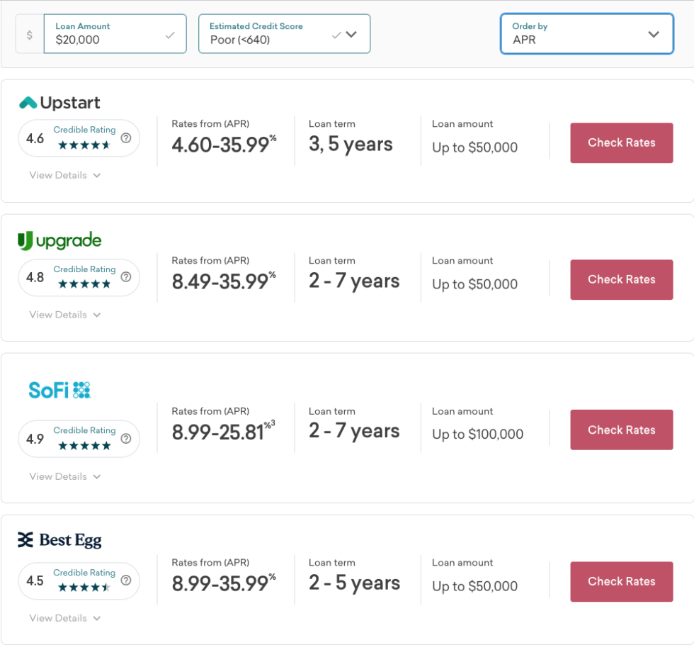 Is Credible Legit? See Credible Loan Reviews for October 2024!